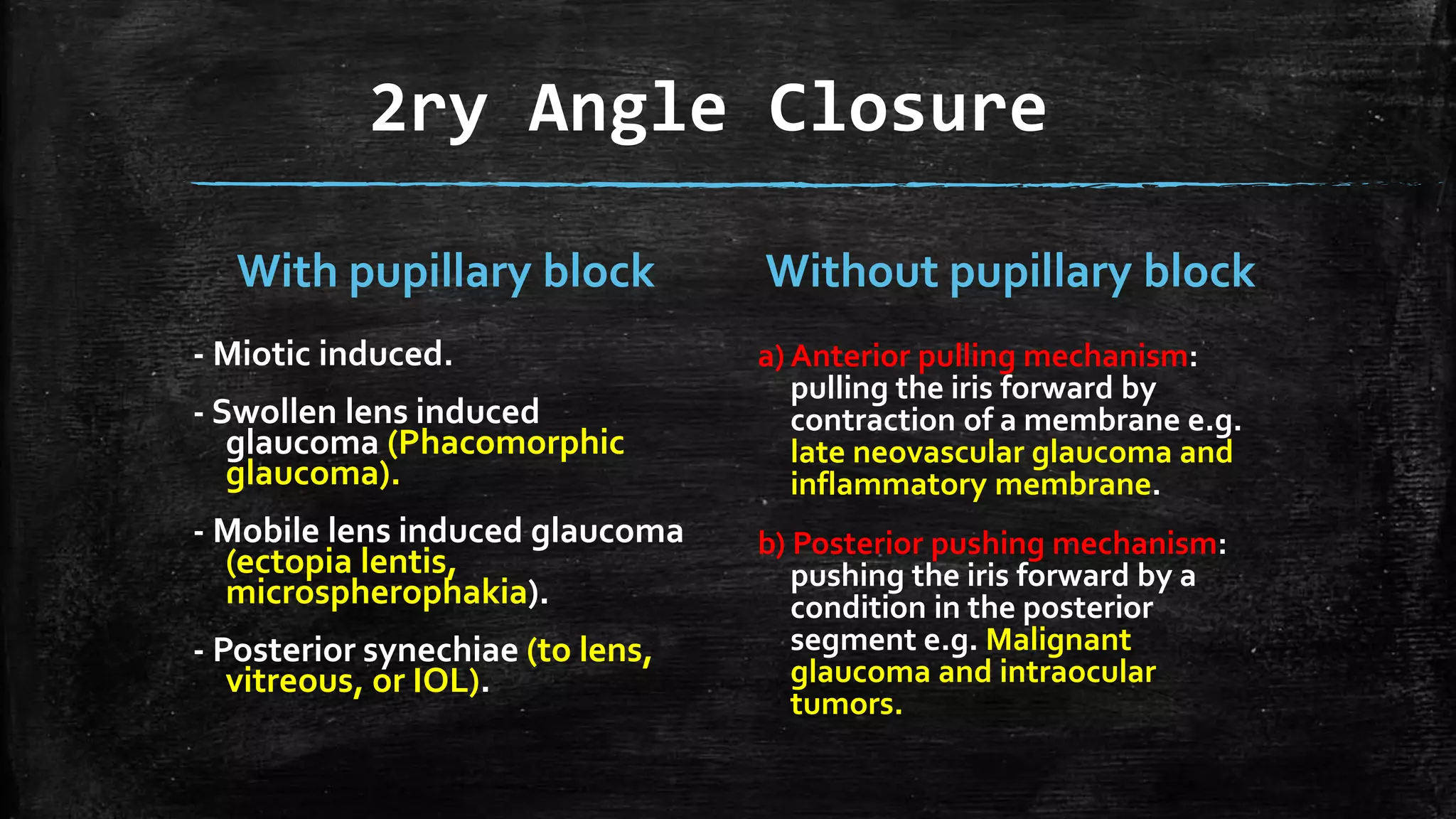 Secondary glaucoma | PPTX
