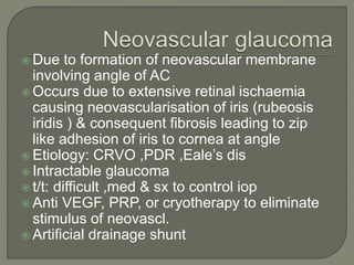 Secondary Glaucoma.pptx