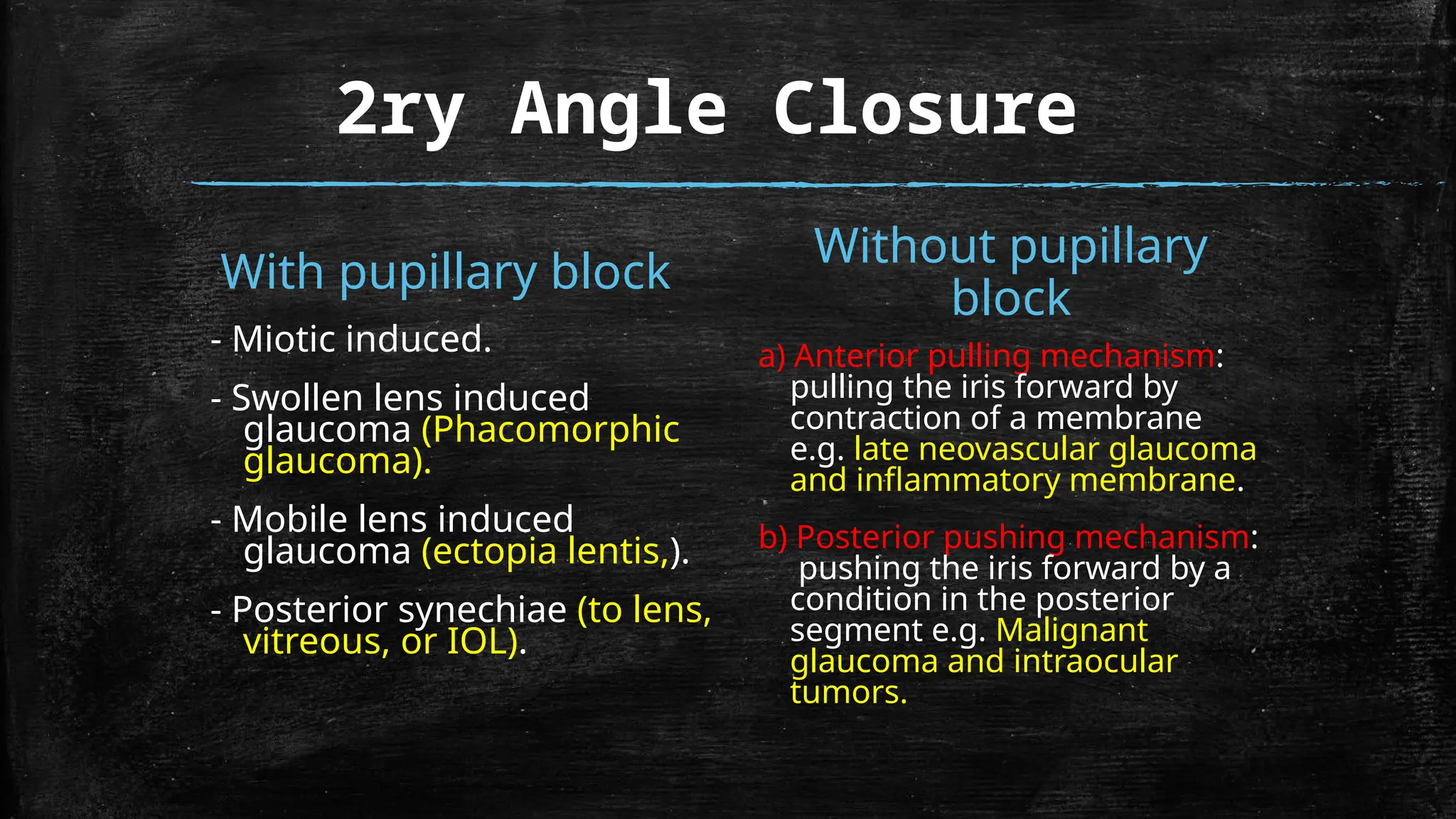 Secondary glaucoma an overview about glaucoma | PPTX