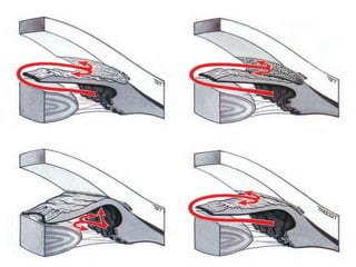 secondary gluacoma classifications and brief explanation.pptx