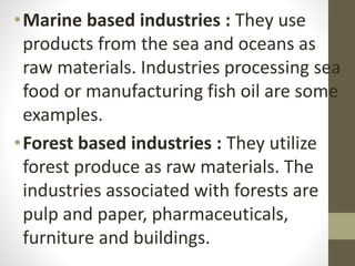Forest Based Industries Examples