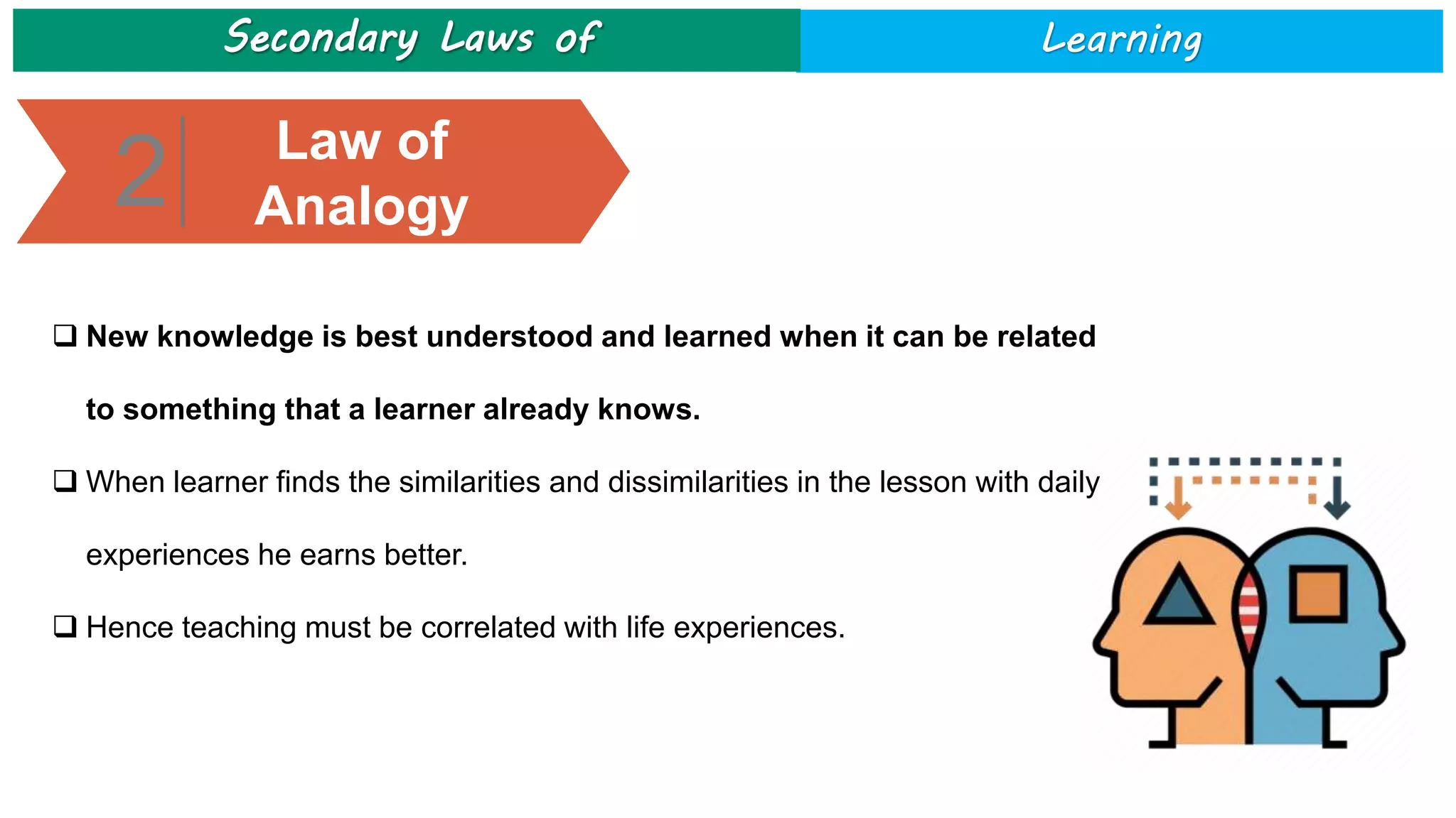 Secondary laws of learning.pptx