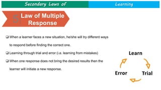 Secondary laws of learning.pptx | Resume Writing and Advice | Job Search