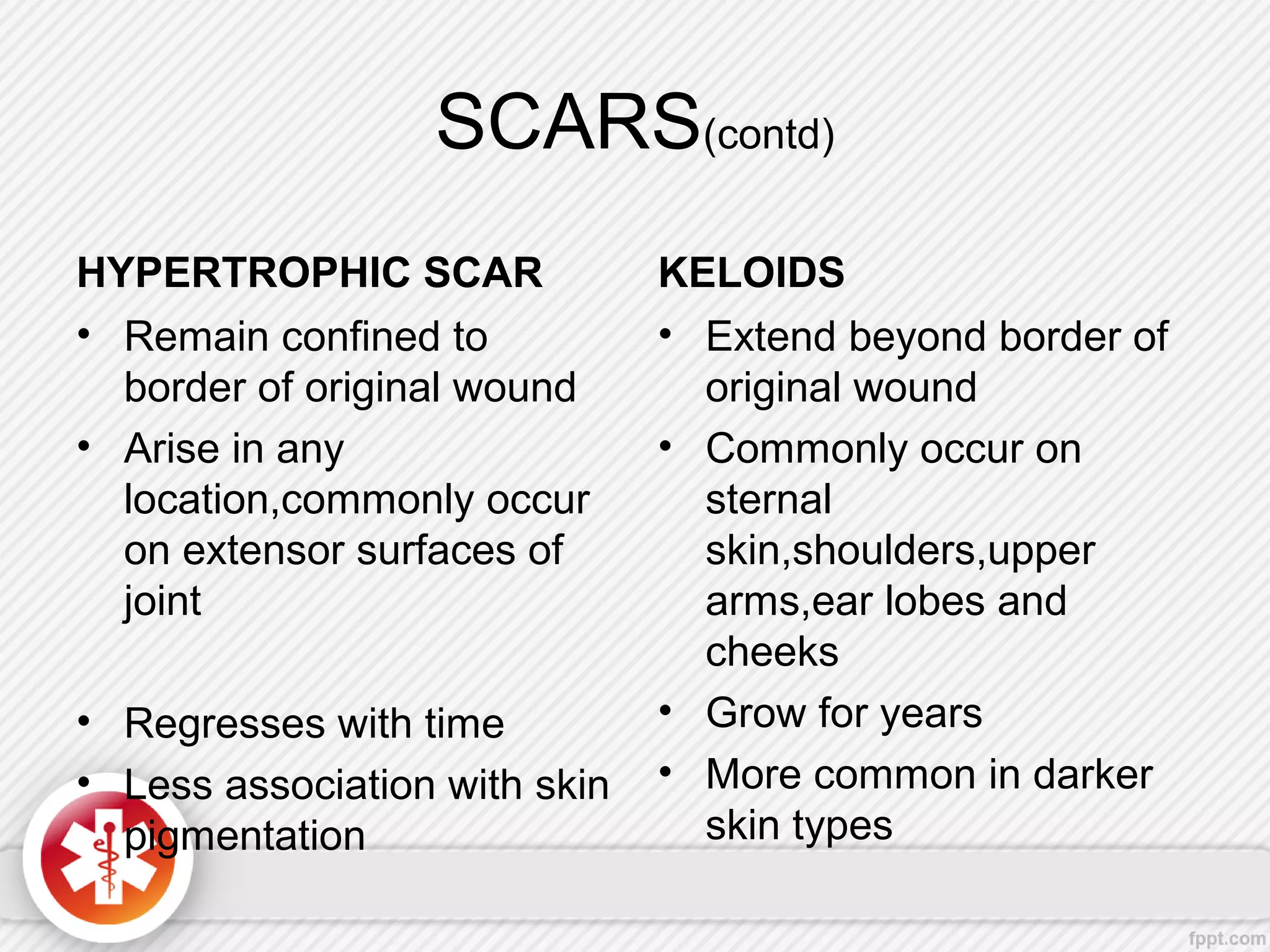 Secondary lesions & Special lesions in dermatology | PPT