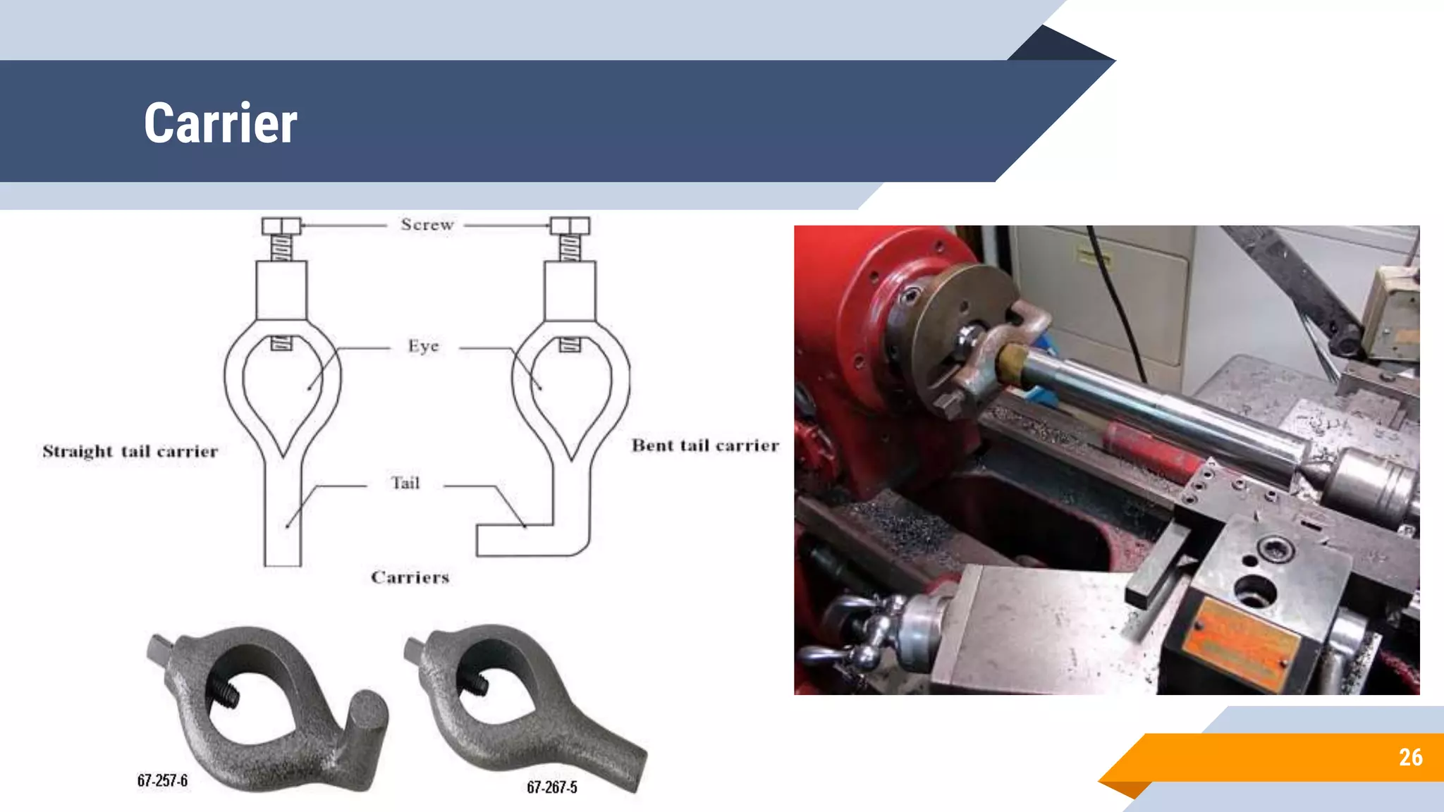 Secondary Manufacturing Processes - Lathe.pptx
