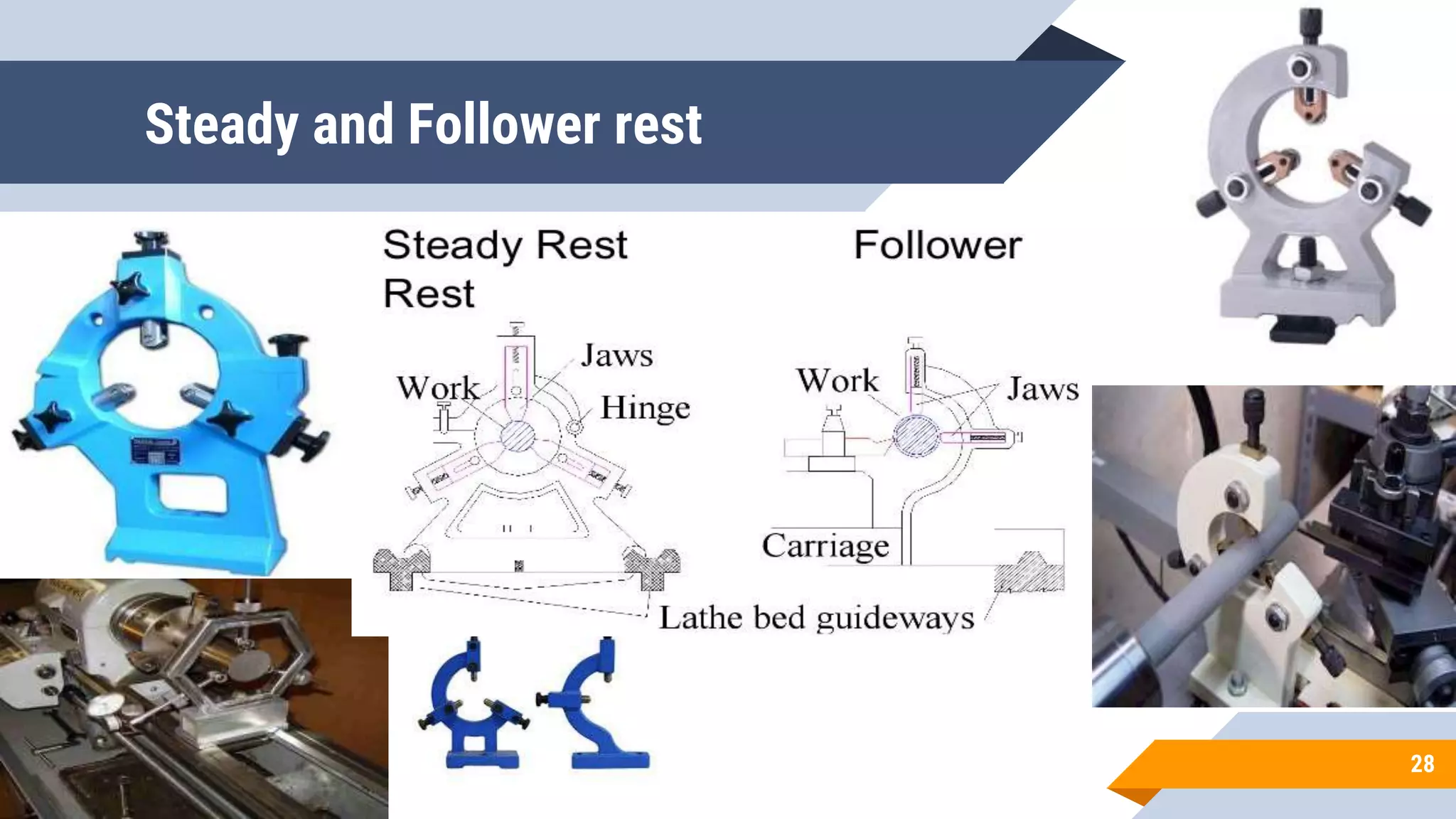 Secondary Manufacturing Processes - Lathe.pptx