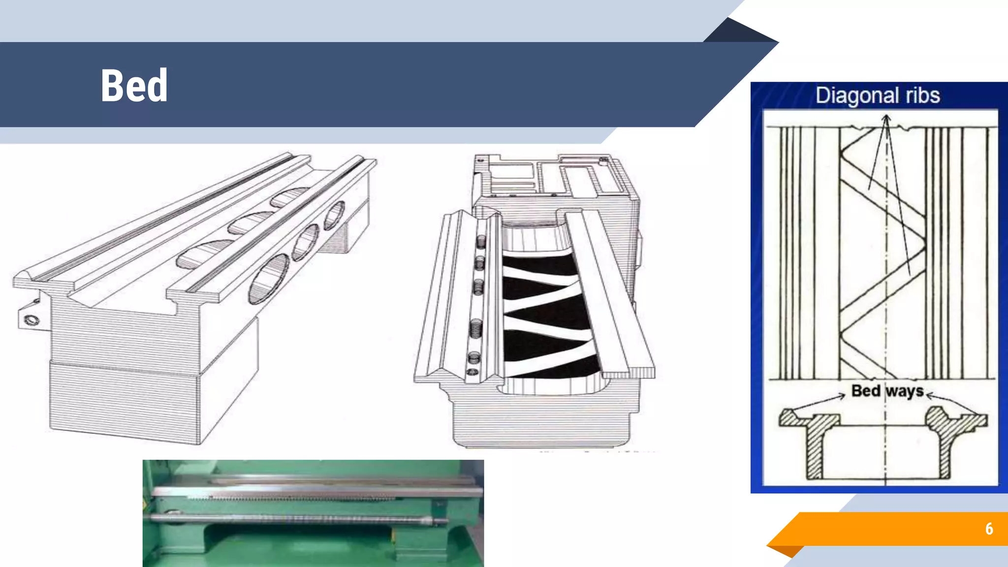 Secondary Manufacturing Processes - Lathe.pptx