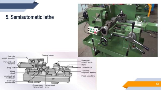 Secondary Manufacturing Processes - Lathe.pptx