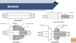 Secondary Manufacturing Processes - Lathe.pptx
