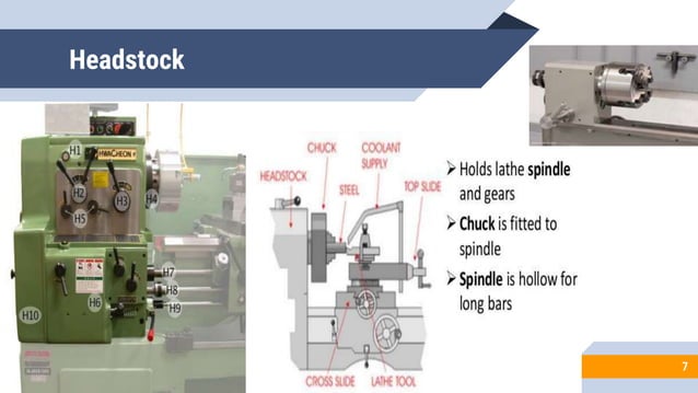 Secondary Manufacturing Processes - Lathe.pptx