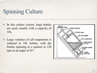 secondary metabolites in commercial plant tissue culture | PPTX