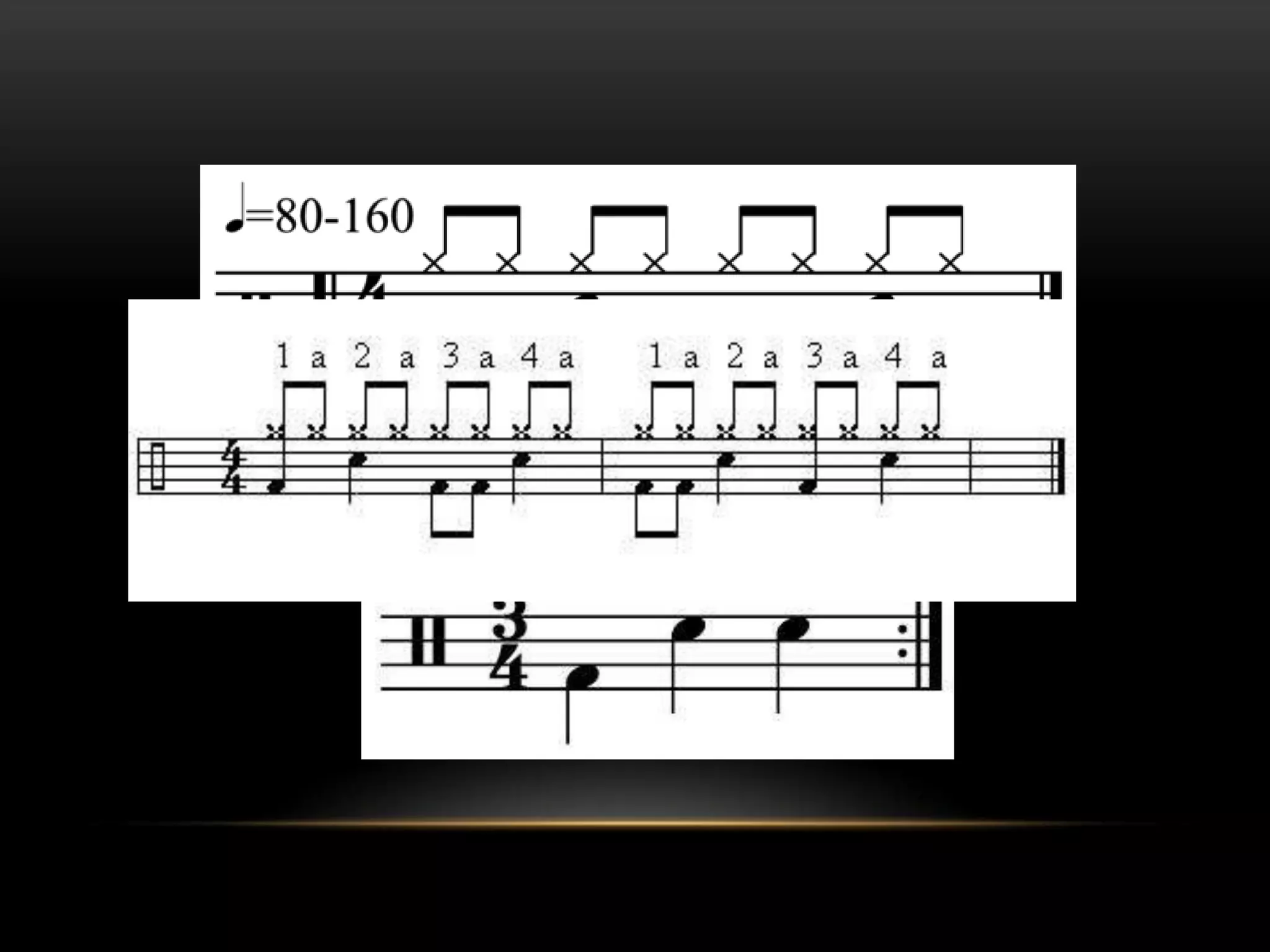 Secondary methods lesson plan 1 drum grooves | PPTX