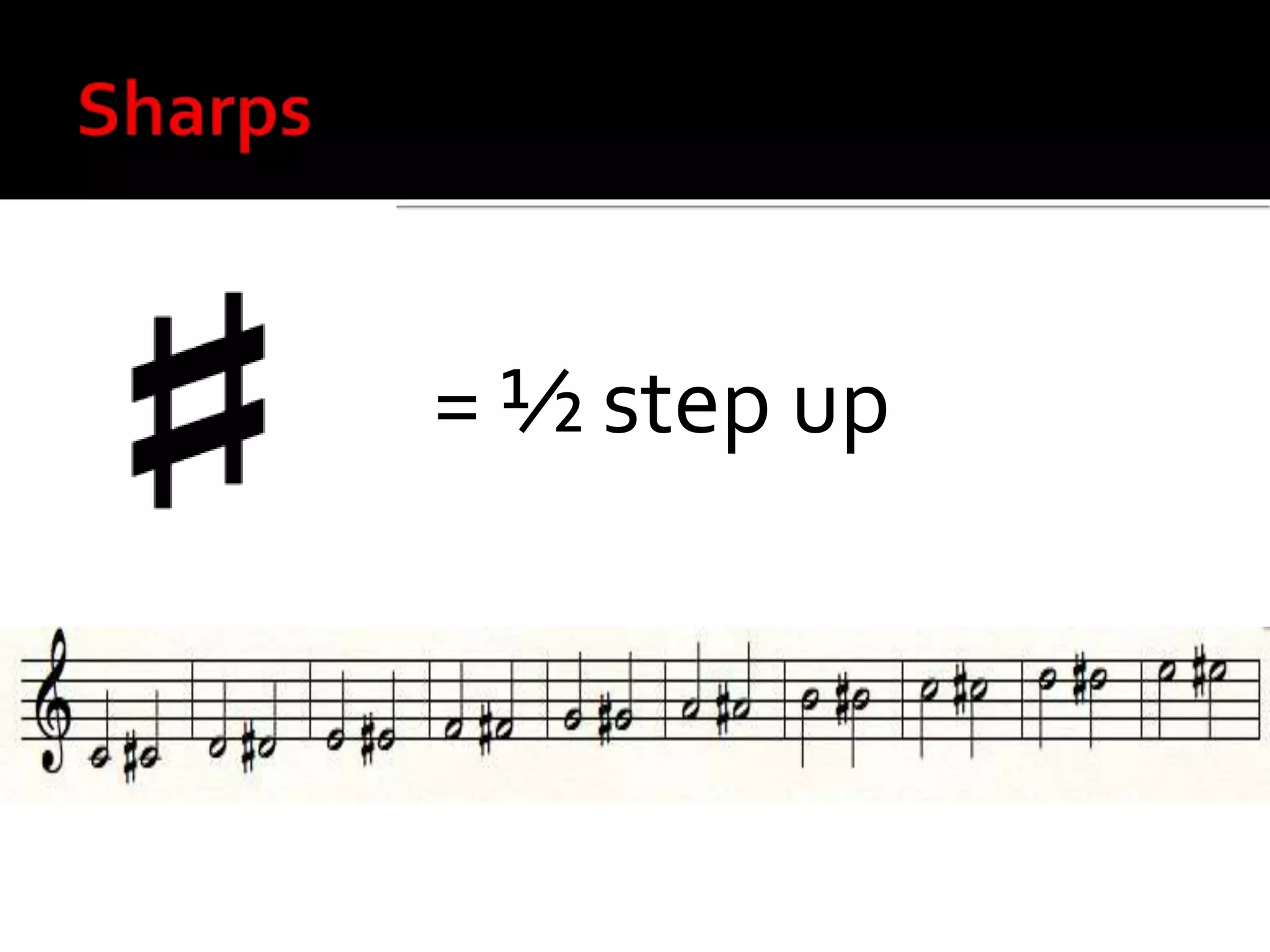 Enharmonics, Flats, Sharps | PPT