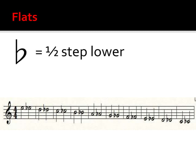Enharmonics, Flats, Sharps | PPT