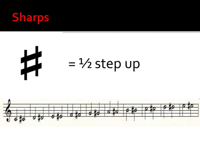 Enharmonics, Flats, Sharps | PPT