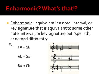 Enharmonics, Flats, Sharps | PPT