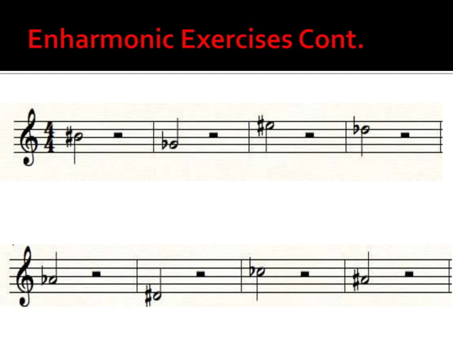 Enharmonics, Flats, Sharps | PPT
