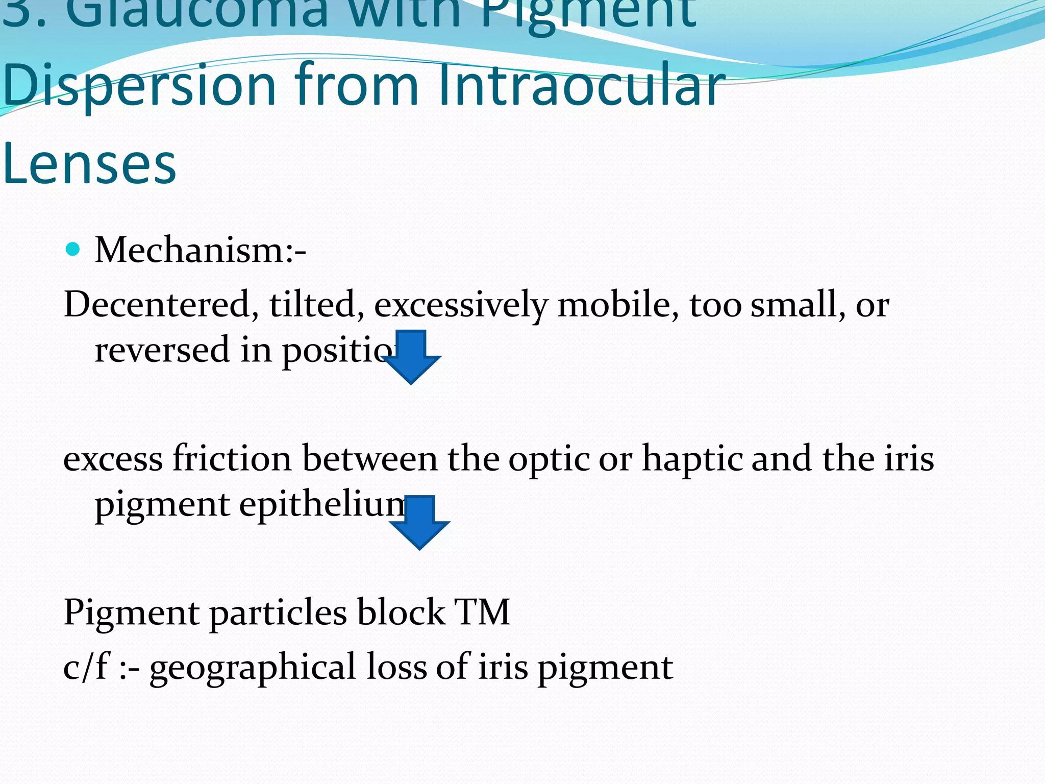 Secondary open angle glaucoma | PPTX