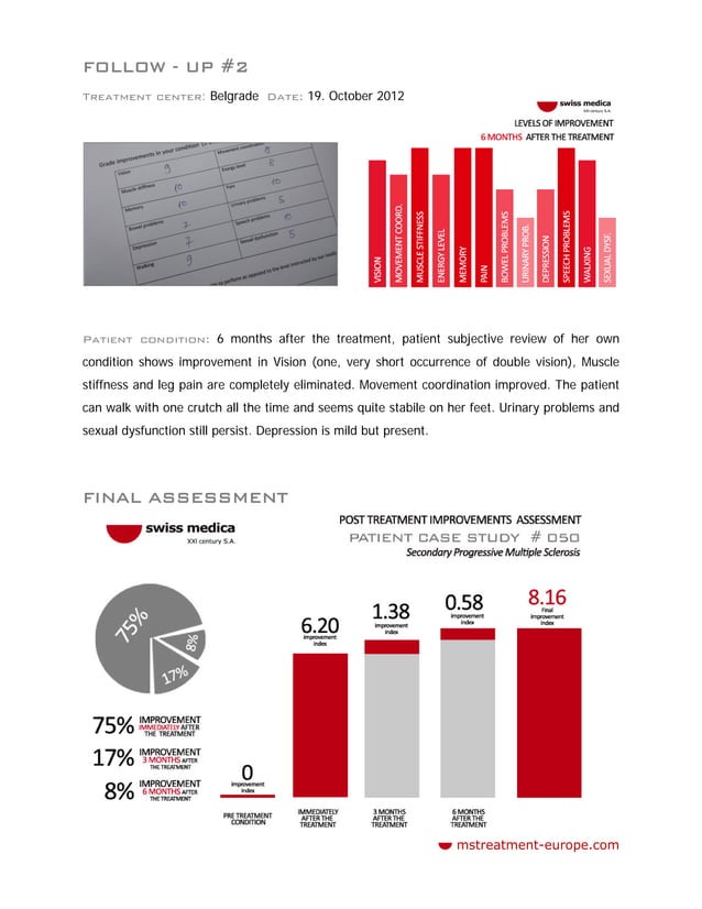 Secondary Progressive Multiple Sclerosis - Case study | PDF
