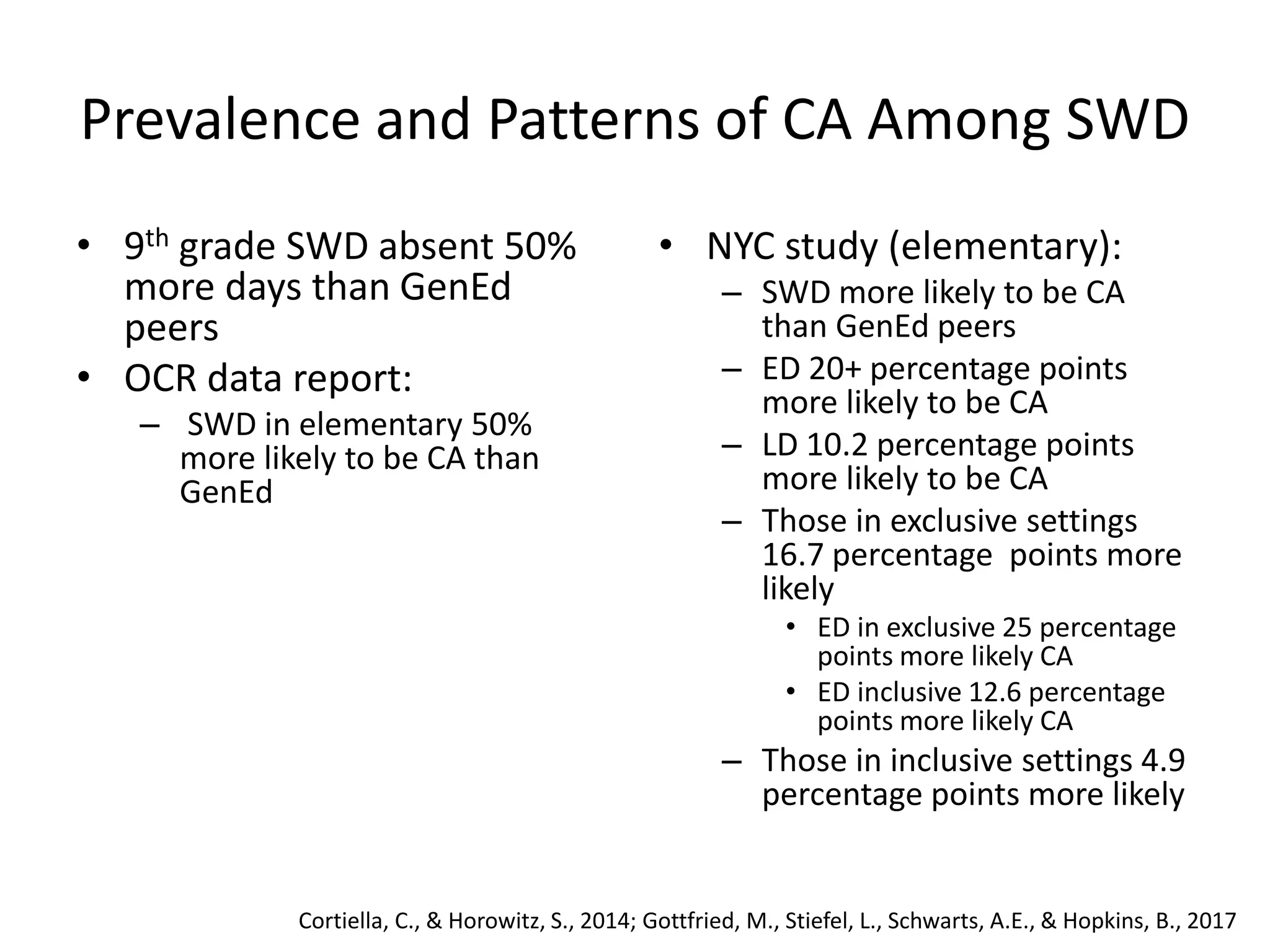 Secondary Problem Solving | PPTX