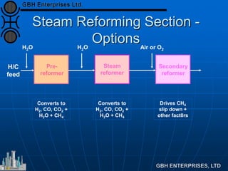 Secondary Reforming Flowsheets | PDF