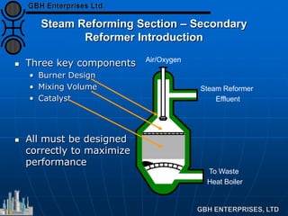 Secondary Reforming Flowsheets | PDF