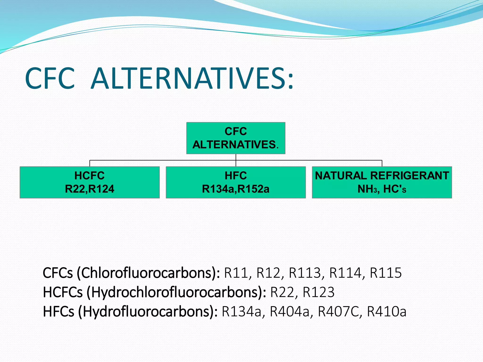 Secondary refrigerants | PPTX
