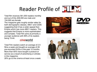 Secondary Research | PPT