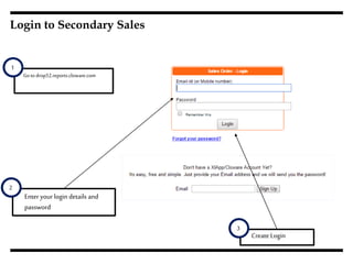 Secondary Sales & Approval Process | PPT