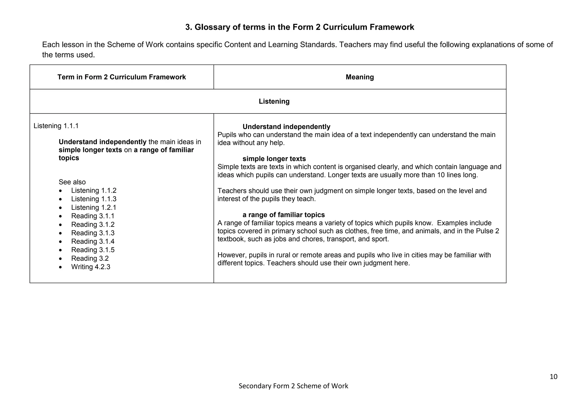scheme of work English form 2 | PDF