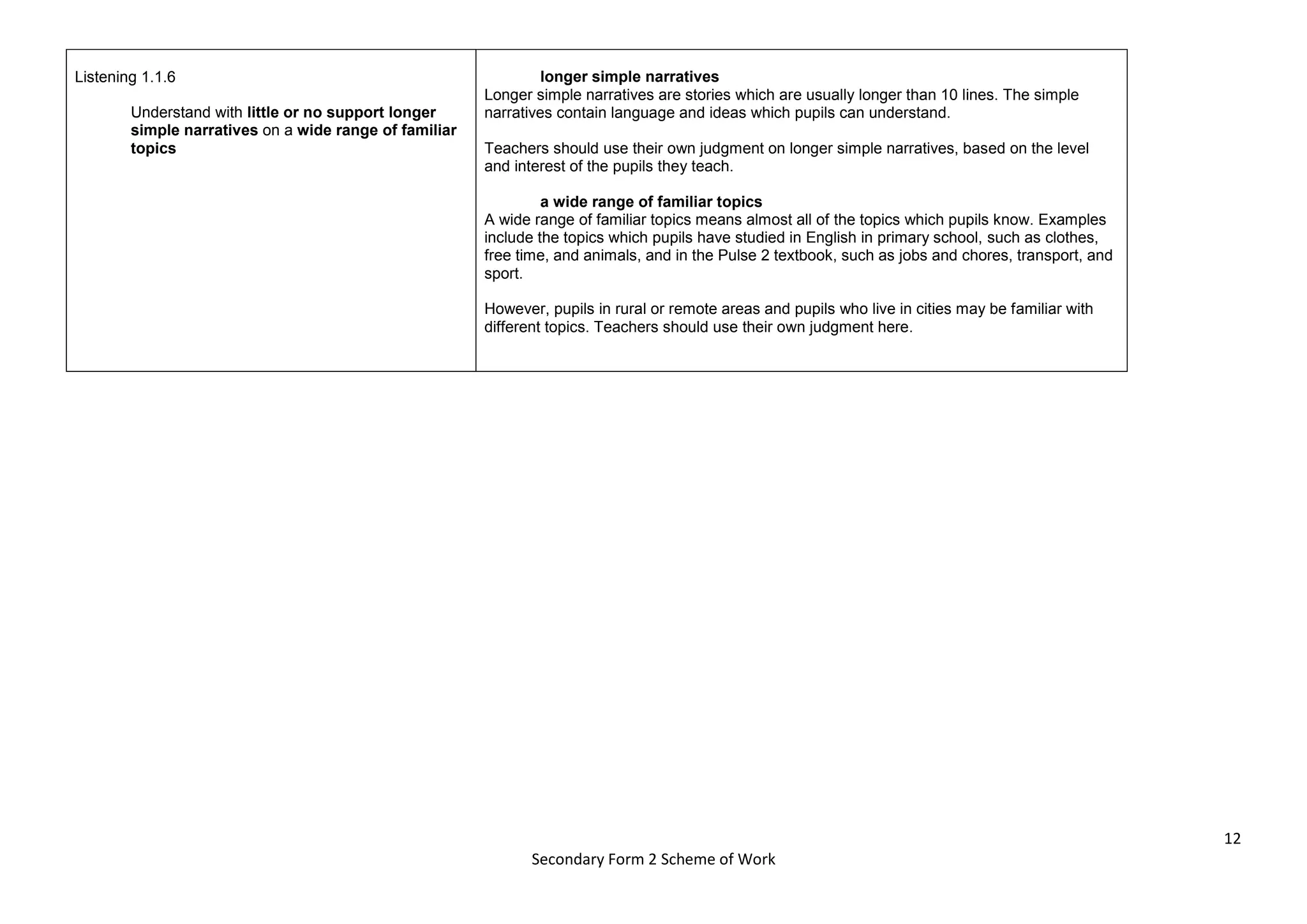 scheme of work English form 2 | PDF