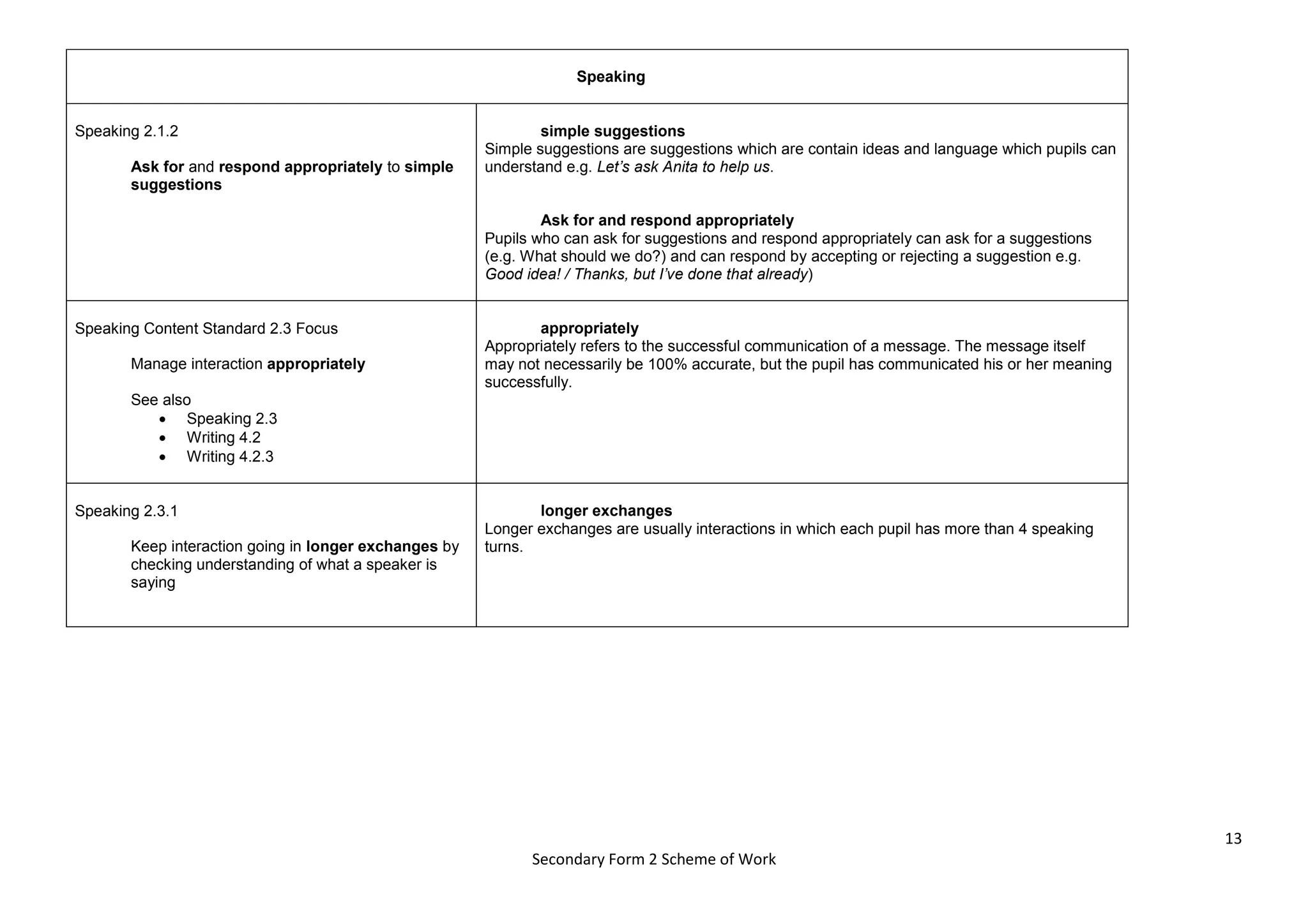 scheme of work English form 2 | PDF