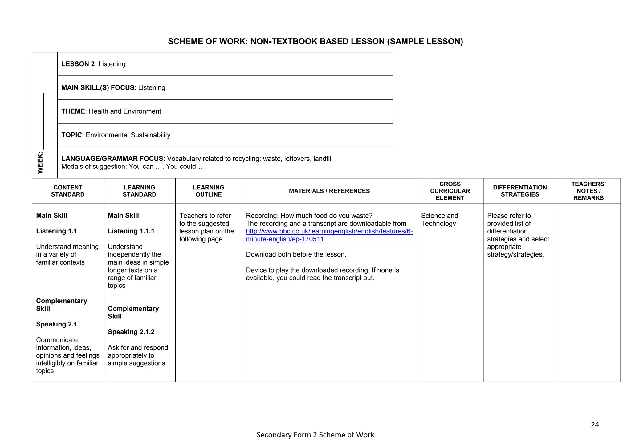 scheme of work English form 2 | PDF