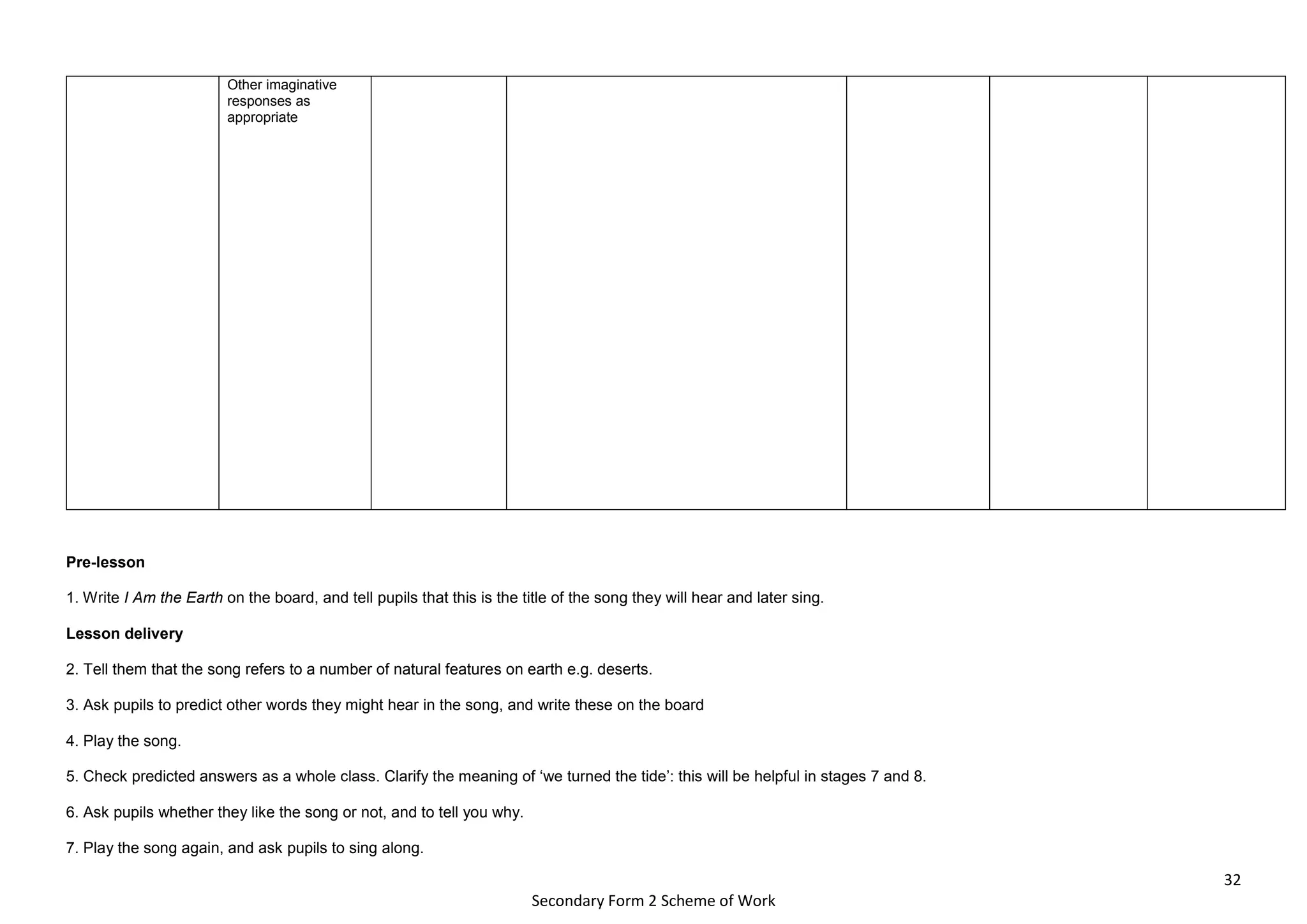 scheme of work English form 2 | PDF