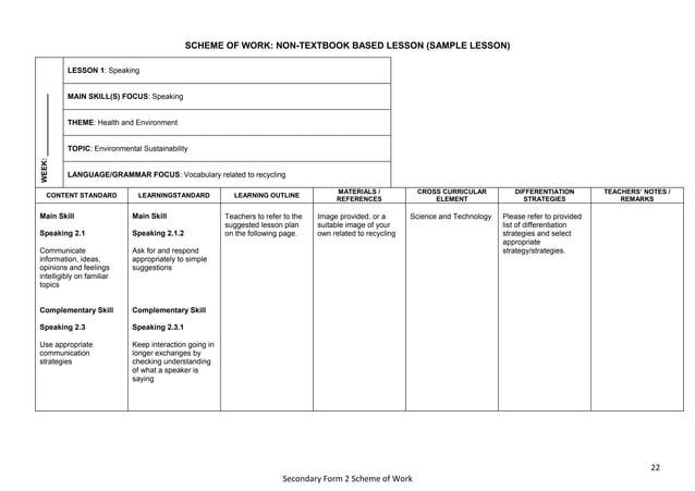 scheme of work English form 2 | PDF | Secondary Education | Education