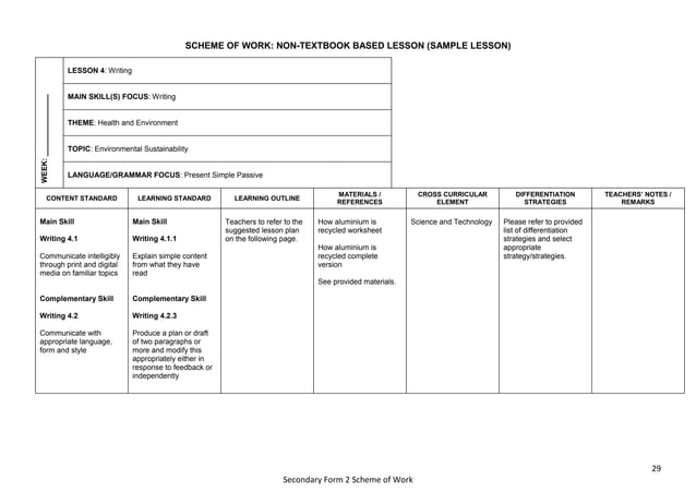 scheme of work English form 2 | PDF | Secondary Education | Education