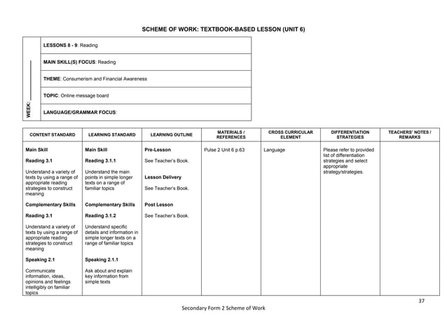 scheme of work English form 2 | PDF | Secondary Education | Education