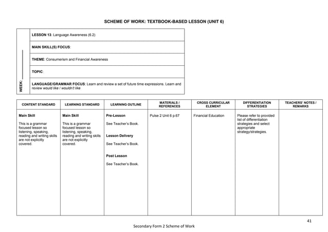 scheme of work English form 2 | PDF | Secondary Education | Education