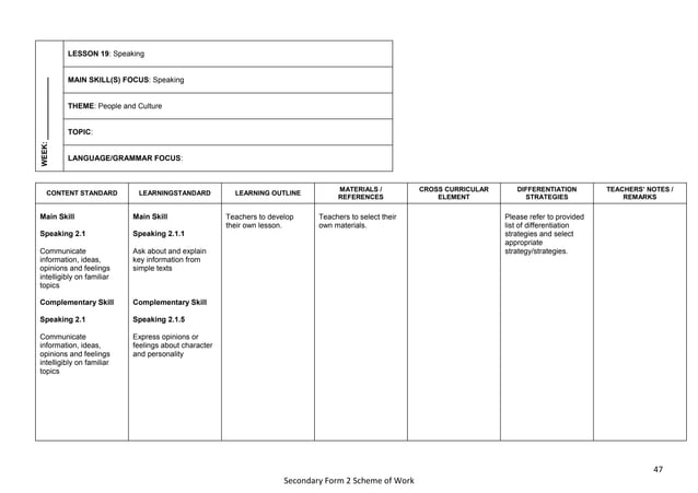 scheme of work English form 2 | PDF | Secondary Education | Education