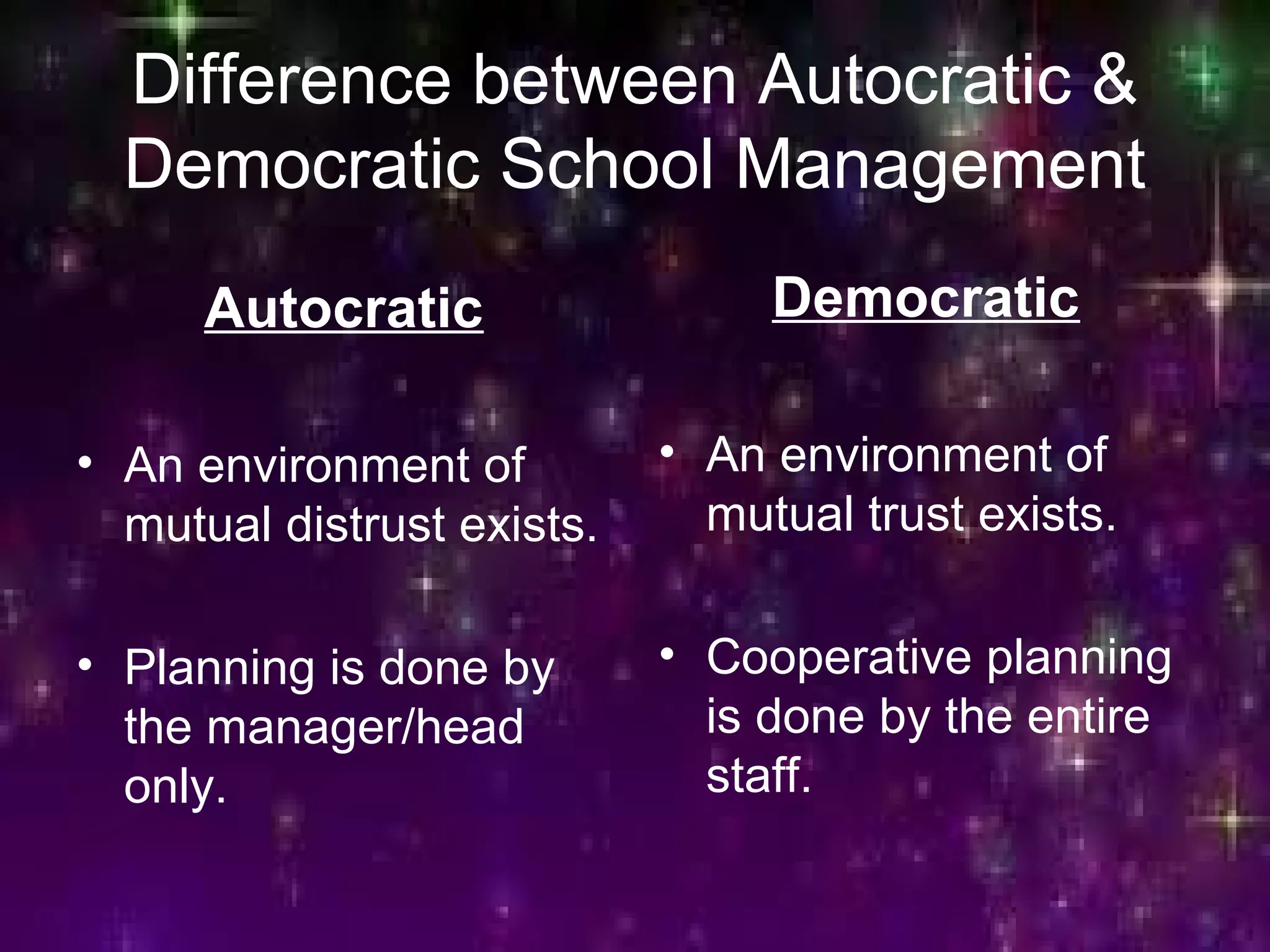 Difference between Autocratic & Democratic School Management & laissaze ...