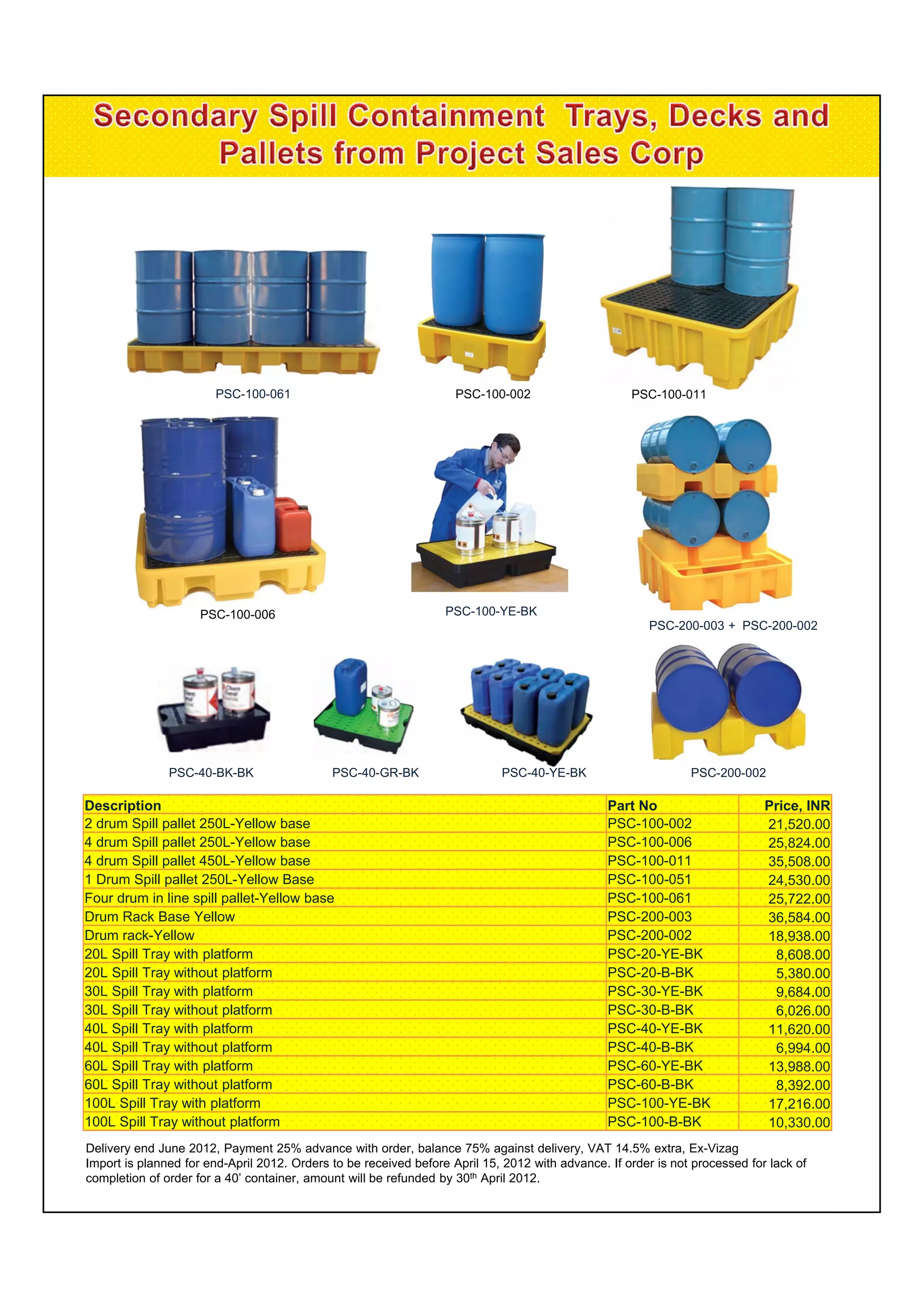 Secondary Spill Containment Pallets | PDF