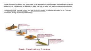 Secondary steel making | PPTX