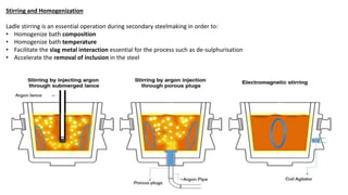 Secondary steel making | PPTX