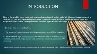 SECONDARY STEEL MAKING.pptx