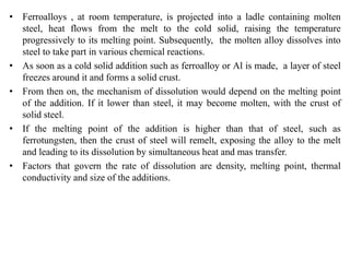 Secondary steel making.pptx