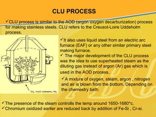 Secondary steel making processes | PPT