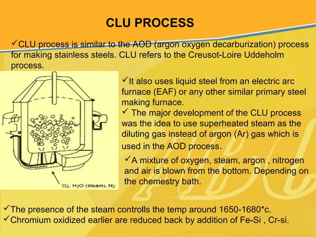 Secondary steel making processes | PPT