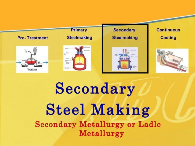 Secondary steel making processes