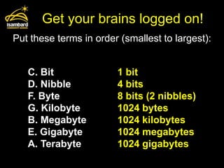 Secondary storage | PPTX