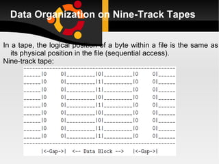 Secondary Storage Device Magnetic Tapes | PPT